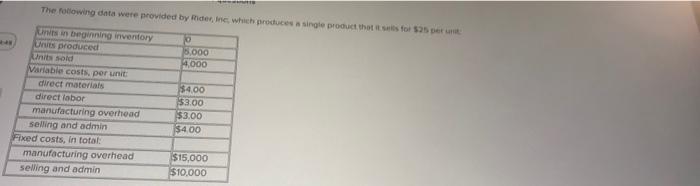 Solved 1. Under variable costing, the unit product cost is: | Chegg.com