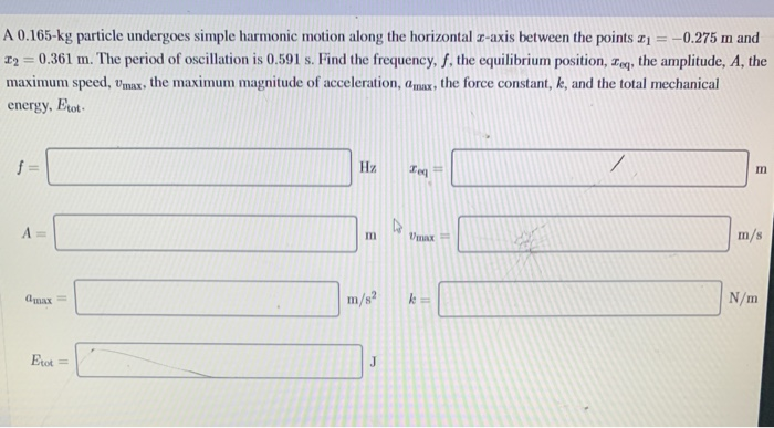 Solved A 0.165-kg particle undergoes simple harmonic motion | Chegg.com
