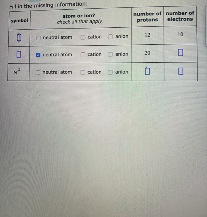 Solved Fill in the missing information: atom or ion? check | Chegg.com