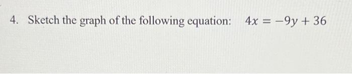 Solved 4. Sketch the graph of the following equation: | Chegg.com