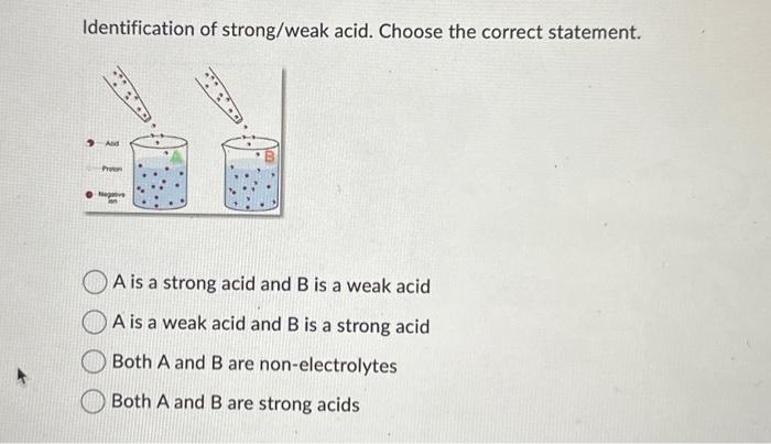 Solved Identification of strong/weak acid. Choose the | Chegg.com