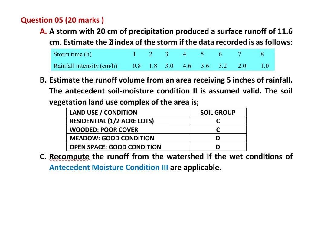Solved Question 05 (20 marks ) A. A storm with 20 cm of | Chegg.com