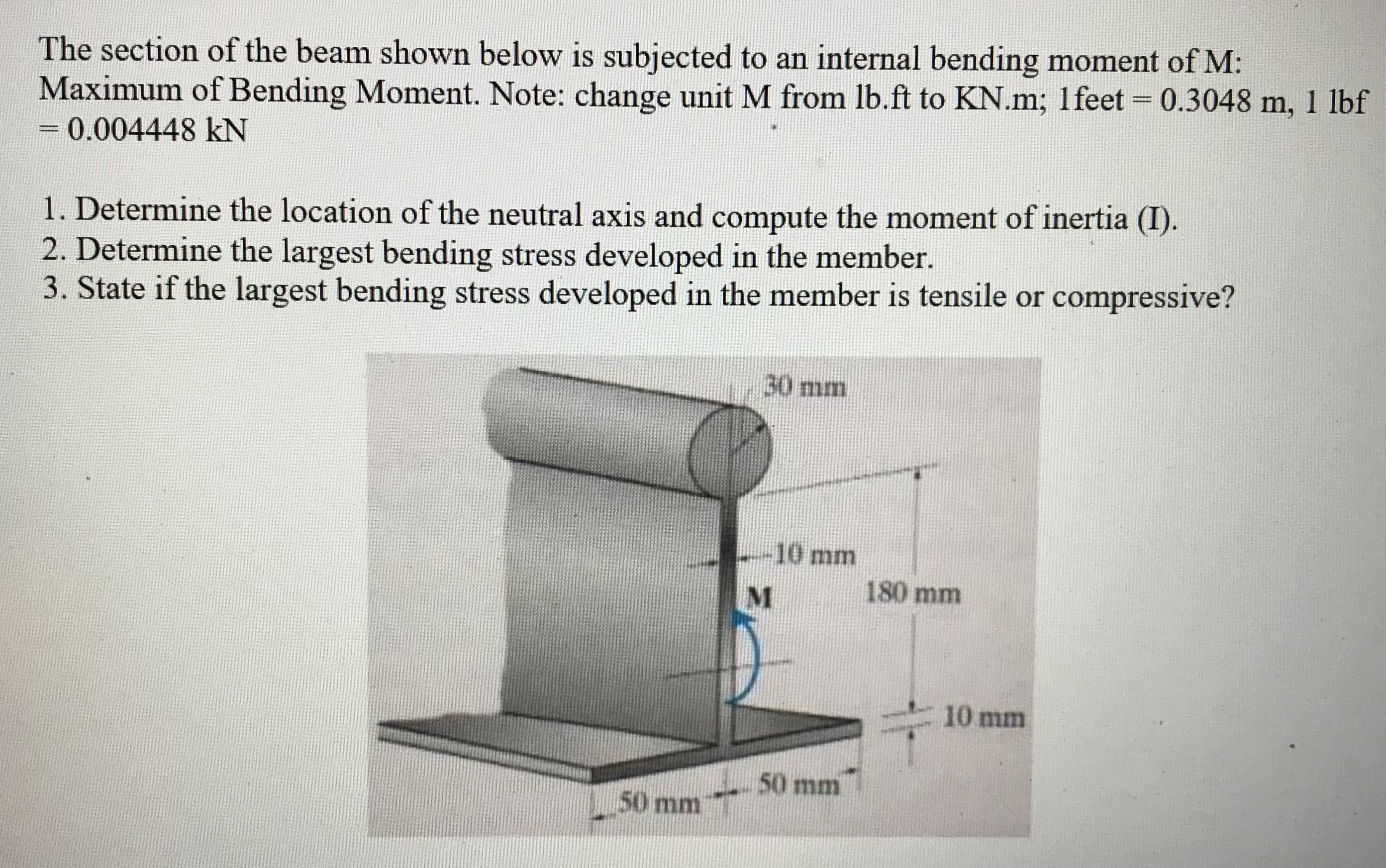 The section of the beam shown below is subjected to | Chegg.com