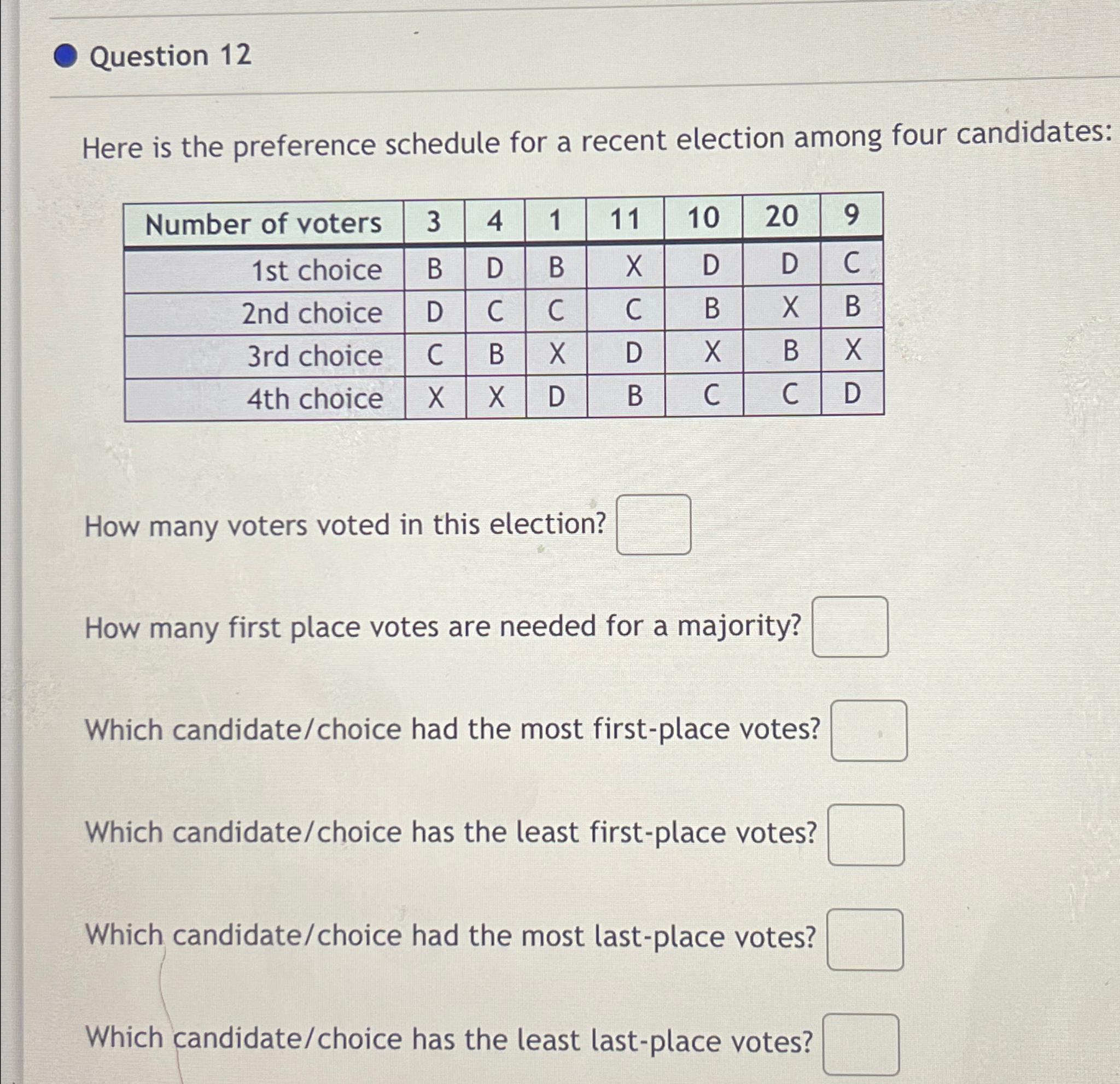 Solved Question 12Here is the preference schedule for a | Chegg.com