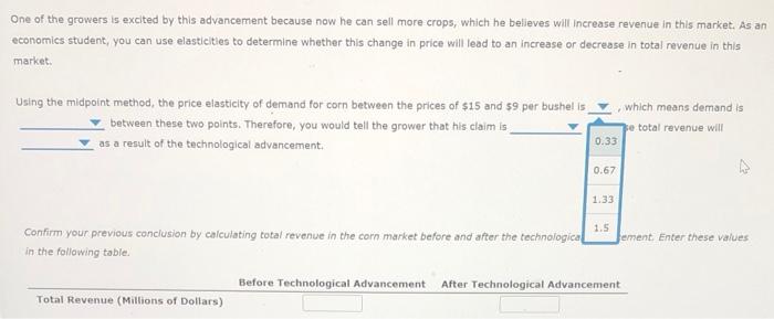 Solved Consider the market for corn. The following graph | Chegg.com
