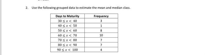 Solved Use the following grouped data to estimate the mean | Chegg.com