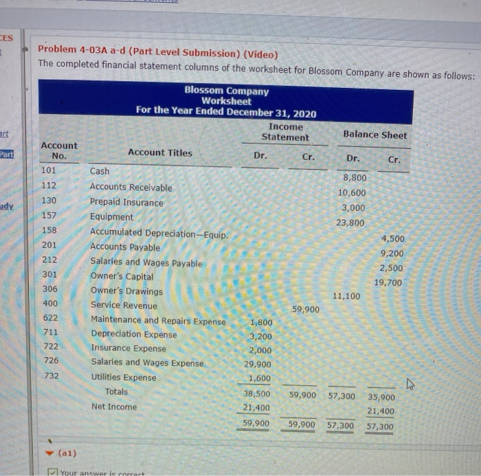 Solved CES Problem 4-03A a-d (Part Level Submission) (Video) | Chegg.com