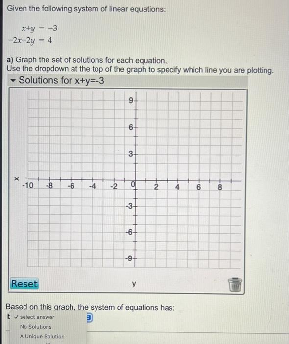 Solved Given the following system of linear equations: | Chegg.com