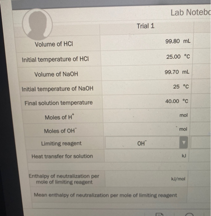 Solved 2.05M NaOH2.11M HCL calculate the enthalpy of | Chegg.com