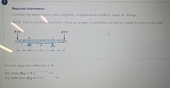 Solved !Required informationConsider the given figure. Solve | Chegg.com