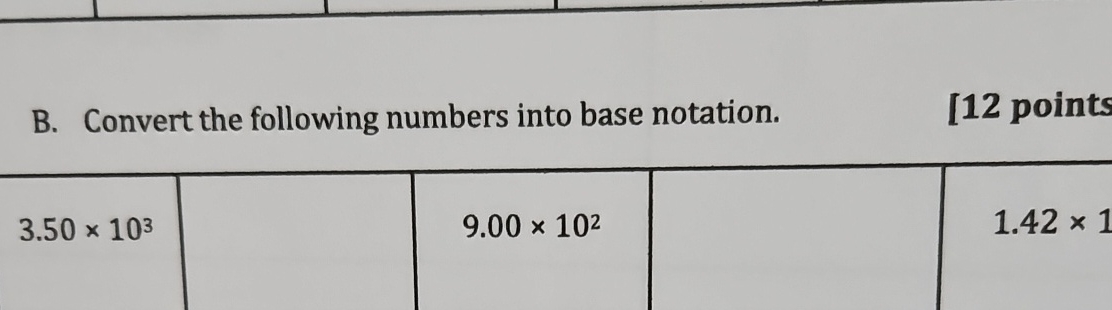 Solved 0.02942922.942210B. ﻿Convert the following numbers | Chegg.com