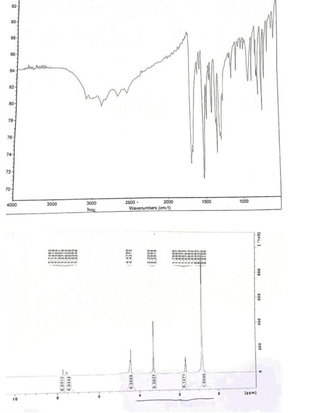 Solved PLEASE ANNOTATE THE IR SPECTRA FOR LIQUID ISOBUTANOL. | Chegg.com