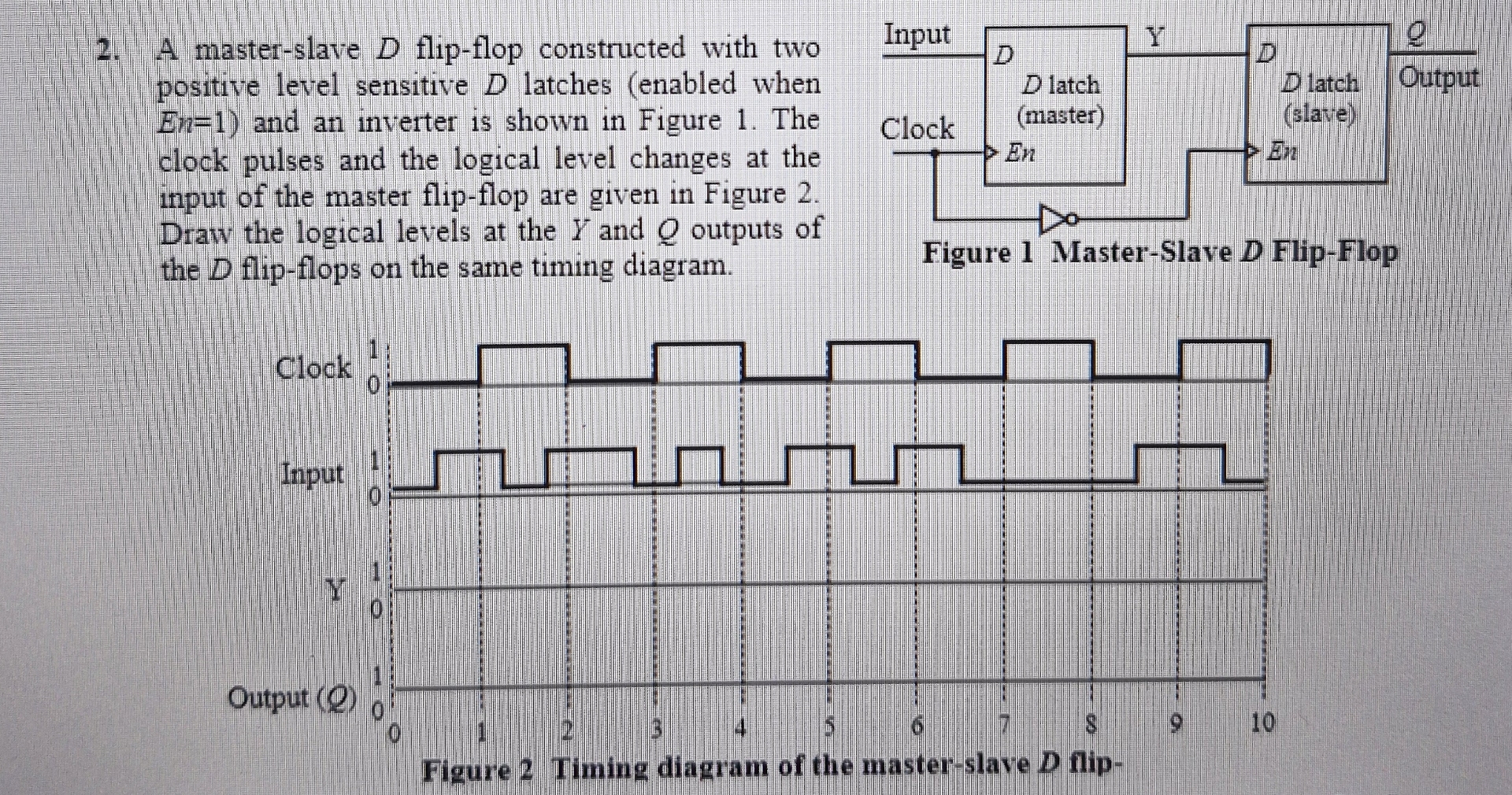 Solved A master-slave D ﻿flip-flop constructed with two | Chegg.com