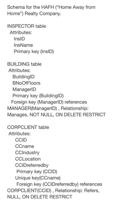 Solved - HAFH ("Home Away from Home") Realty Company leases | Chegg.com