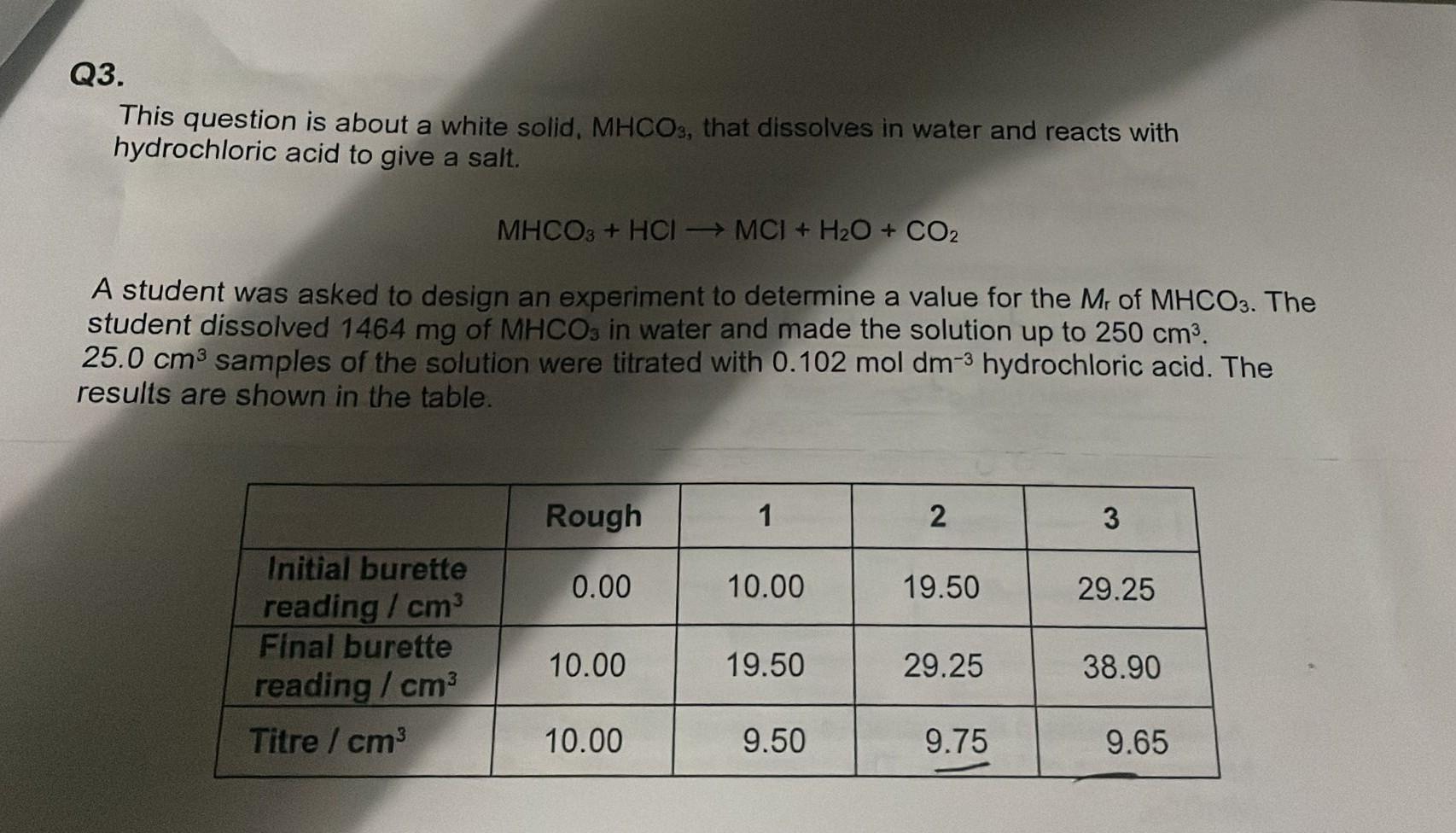 Solved (a) Calculate the mean titre and use this to | Chegg.com