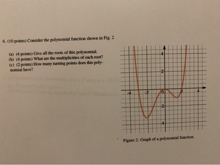 Solved 6. (10 points) Consider the polynomial function shown | Chegg.com