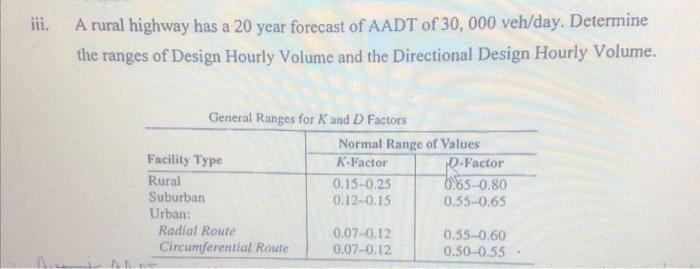 Solved iii. A rural highway has a 20 year forecast of AADT | Chegg.com
