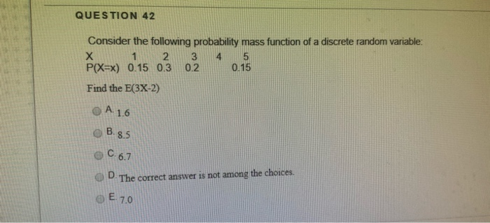 Solved QUESTION 39 Consider the following probability mass | Chegg.com