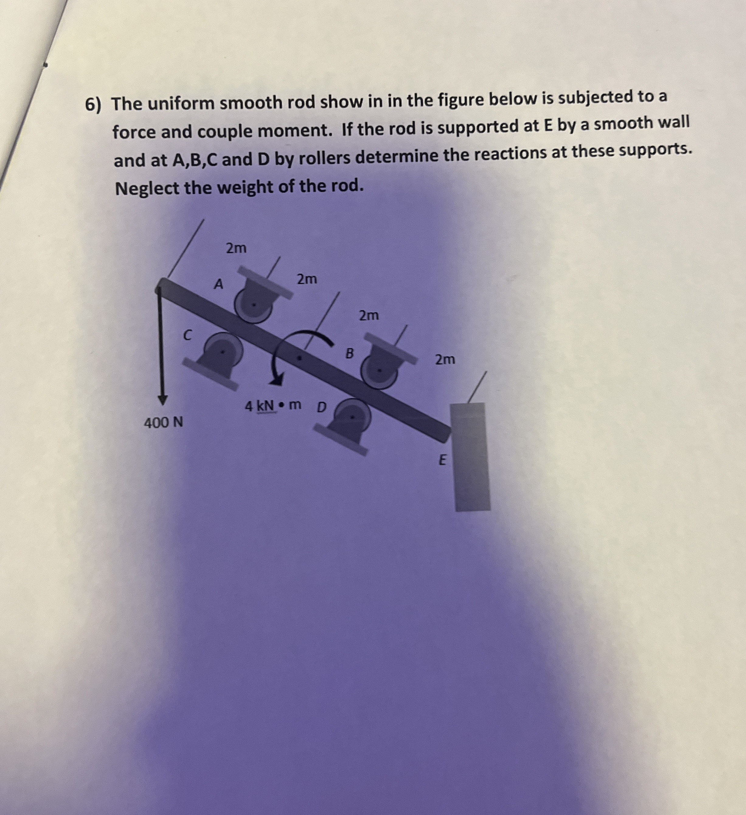 Solved The uniform smooth rod show in in the figure below is | Chegg.com