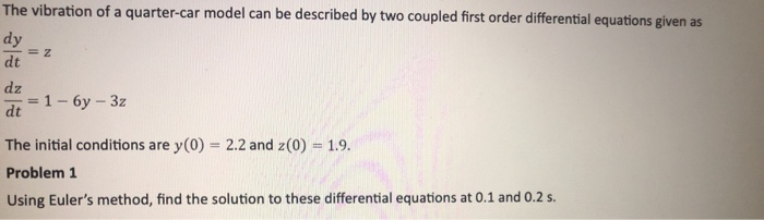 Solved =Z The vibration of a quarter-car model can be | Chegg.com