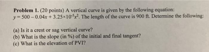 Solved Problem 1. (20 points) A vertical curve is given by | Chegg.com