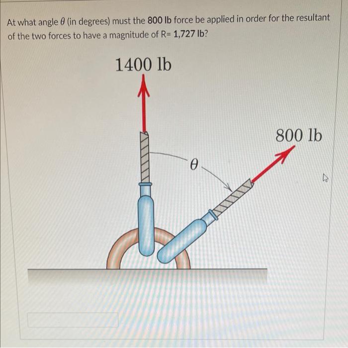 Solved At what angle θ (in degrees) must the 800lb force be | Chegg.com