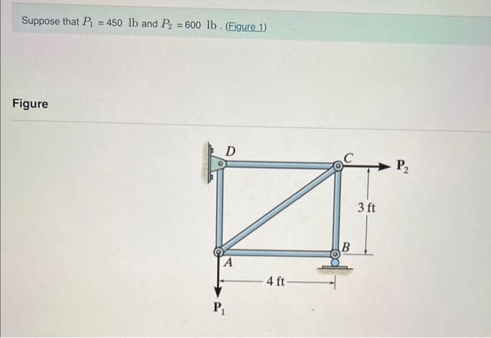 Suppose that P1=450lb and P2=600lb. (Figure 1) Figure | Chegg.com Suppose that P1=450lb and P2=600lb. (Figure 1) Figure | Chegg.com