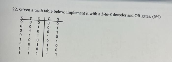 Solved 22. Given a truth table below, implement it with a | Chegg.com