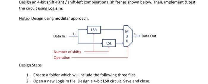 Design an 4-bit shift-right / shift-left | Chegg.com