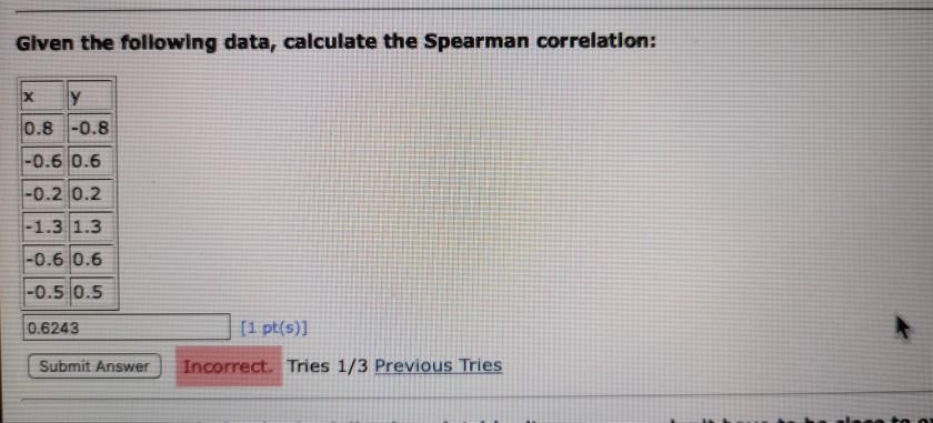 Solved Given the following data, calculate the Spearman | Chegg.com