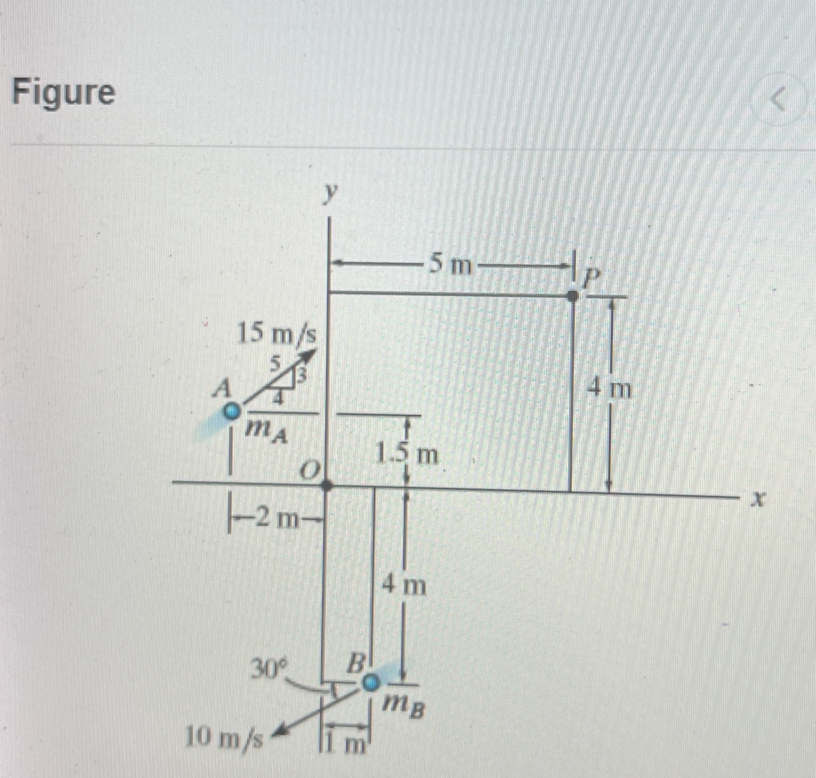 Solved Determine the angular momentum HP ﻿of each of the two | Chegg.com