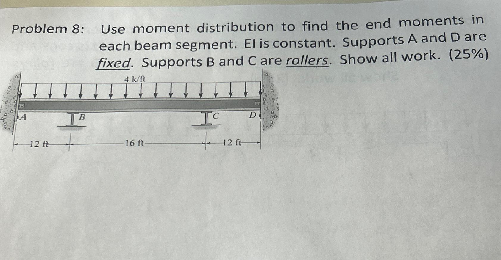 Solved Problem 8: Use moment distribution to find the end | Chegg.com