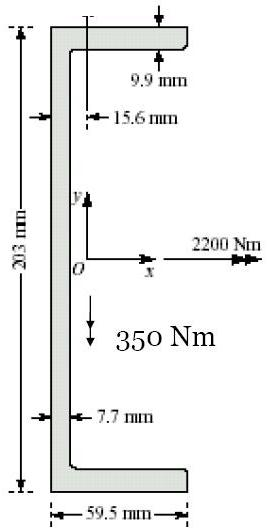 Solved The C200×20 channel section ofthe following figure | Chegg.com