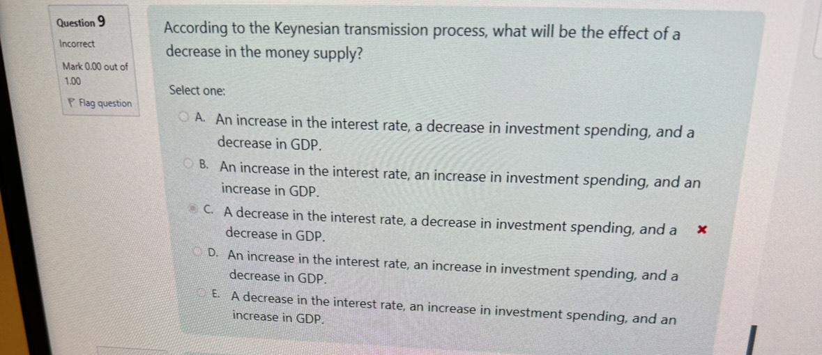 Solved According to the Keynesian transmission process, what | Chegg.com