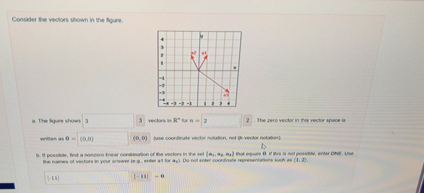 Solved Consider the vectors shown in the figure.a. ﻿The | Chegg.com
