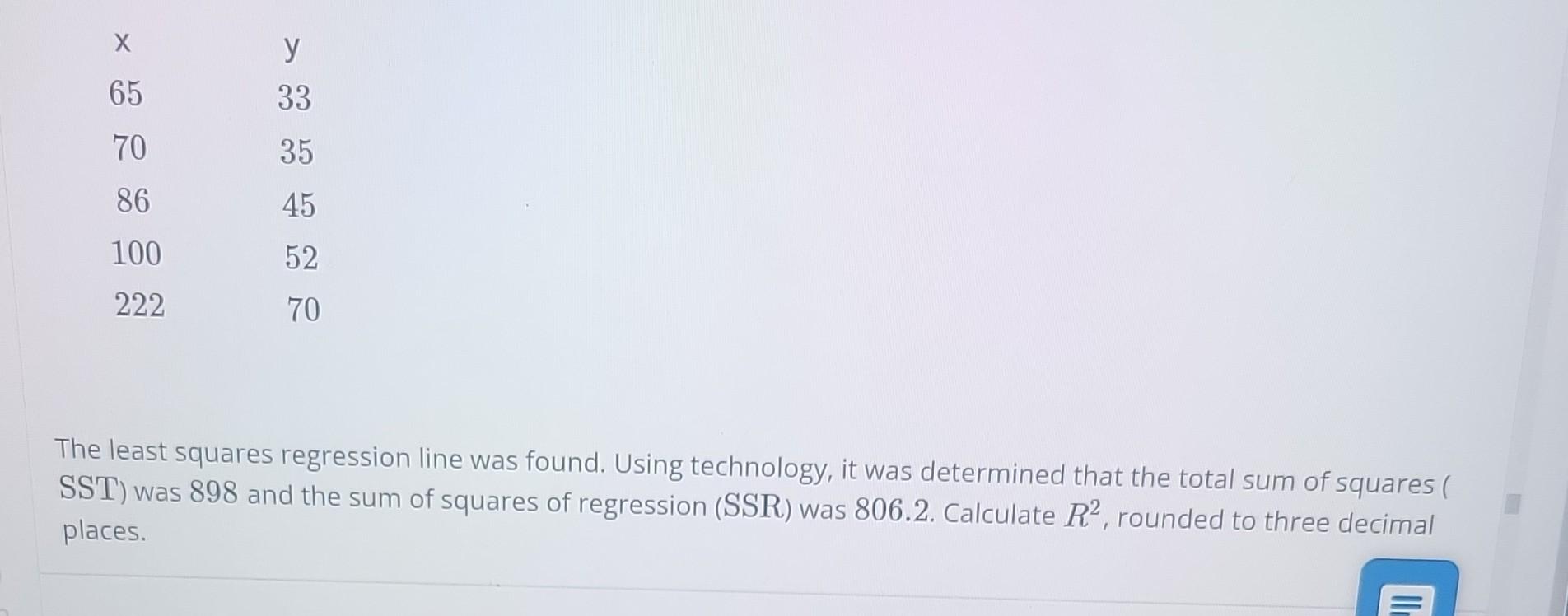 Solved The least squares regression line was found. Using | Chegg.com