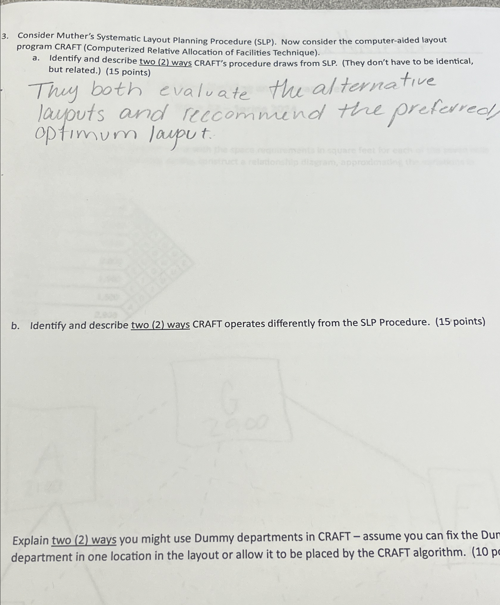 Solved Consider Muther's Systematic Layout Planning | Chegg.com