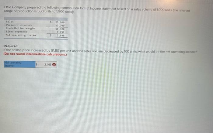 Solved Oslo Company prepared the following contribution | Chegg.com