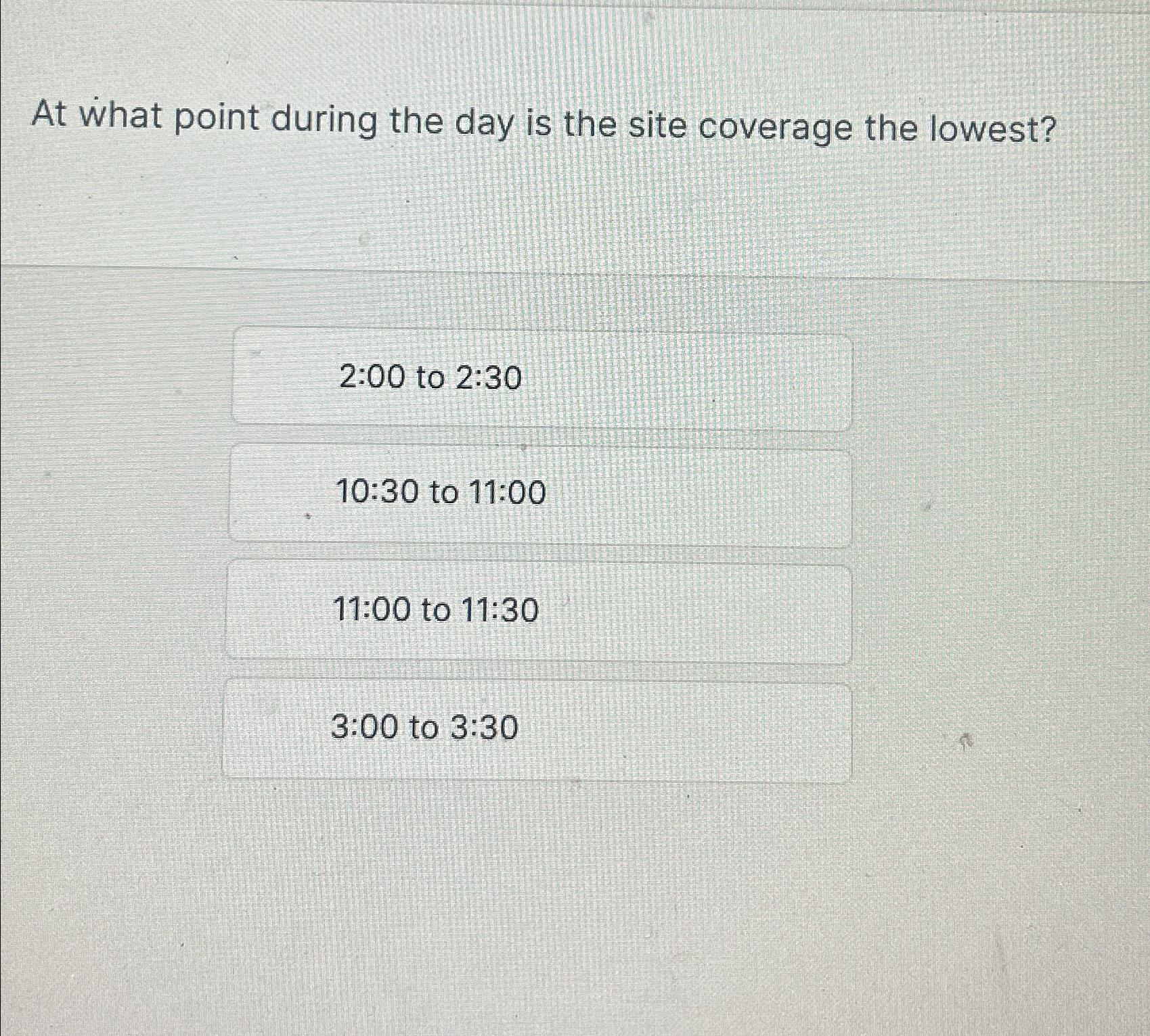 Solved At what point during the day is the site coverage the | Chegg.com