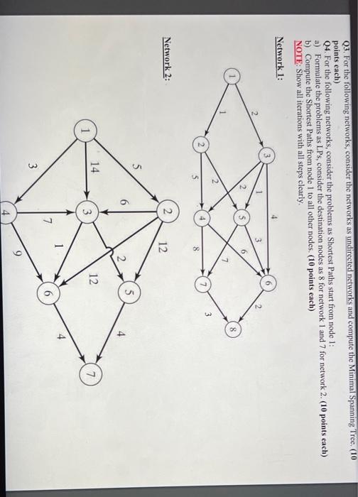 Solved Q3. For the following networks, consider the networks | Chegg.com