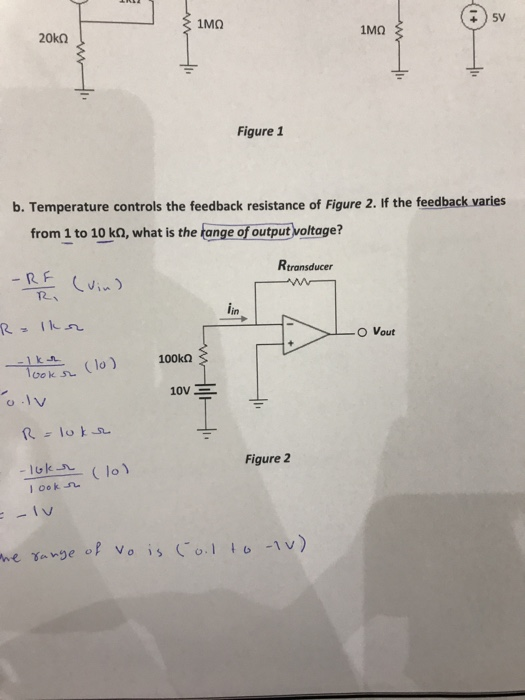 Solved Q3. For the integrator circuit in Figure 3, the | Chegg.com