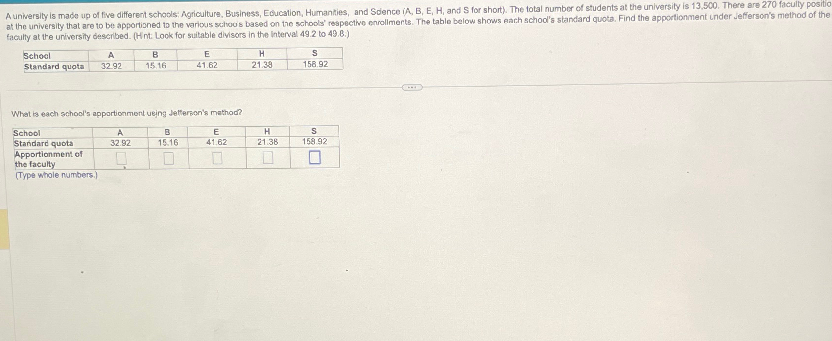Solved faculty at the university described. (Hint: Look for | Chegg.com