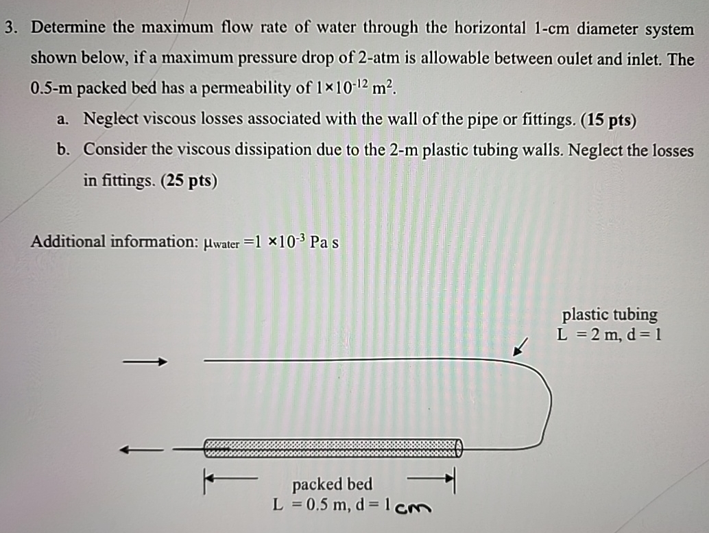 Solved Determine the maximum flow rate of water through the | Chegg.com