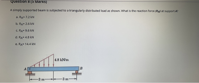 Solved Question 8 (5 Marks) A simply supported beam is | Chegg.com