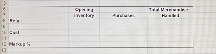 Solved Opening inventory for a hardware store was $112,000 | Chegg.com