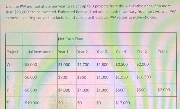 Solved Use the PW method at 8% per year to select up to 3 | Chegg.com