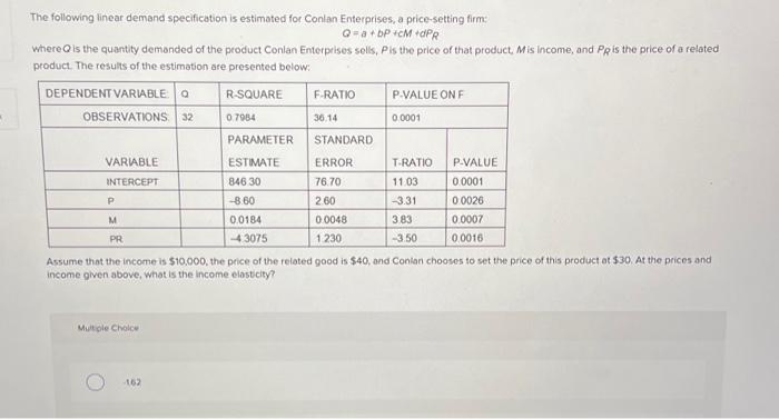 The following linear demand specification is | Chegg.com