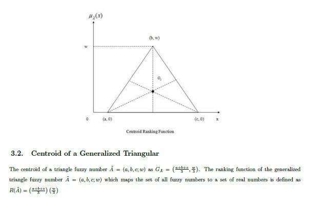 operations research why the centroid method in fuzzy | Chegg.com