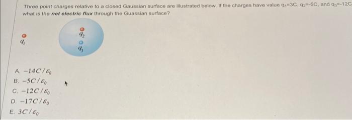 Solved Three point charges relative to a closed Gaussian | Chegg.com