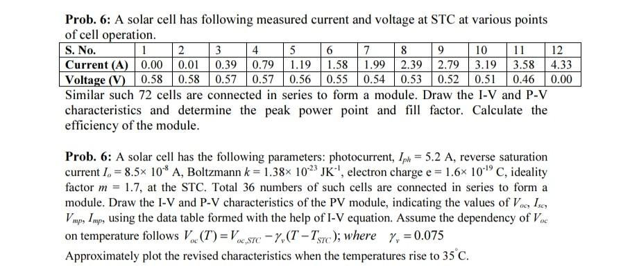 Solved Prob. 6: A solar cell has following measured current | Chegg.com